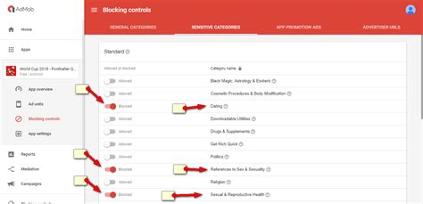 Got Violations Of Inappropriate Admob Ads Policy QuickAppNinja Help Center