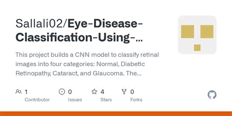 Eye Disease Classification Using Deep Learningcodeipynb At Main