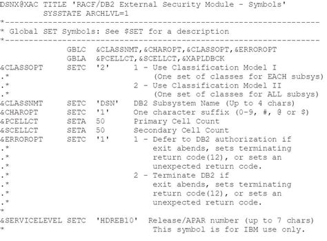 Db2 Native Rest Api 11 Db2 Racf Access Control Exit Dsnxrxac
