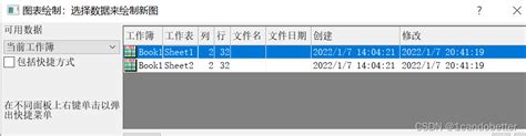 Originpro2021（1）一表两组数据origin怎么添加sheet2 Csdn博客