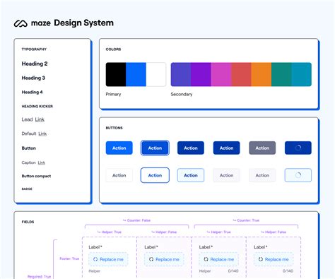 What Is Ui Design A Guide To User Interface Design