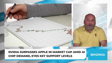 Nvidia Surpasses Apple In Market Cap Amid Ai Chip Demand Eyes Key
