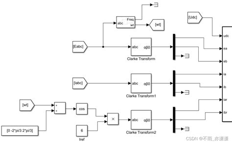 【simulink】基于fcs Mpc的三相并网逆变器电流控制（matlab Function） 三相三线制变流器mpc控制 Csdn博客