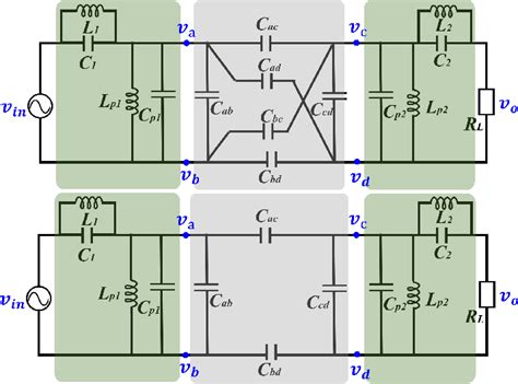Figure 5 From A Low Radiation Capacitive Coupler And Its Compensation Semantic Scholar