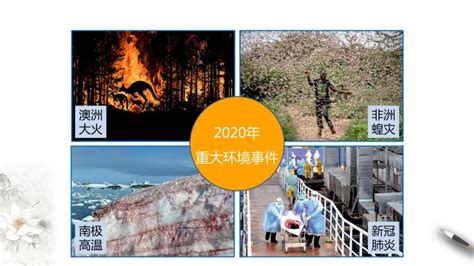 高中地理第二节 走向人地协调——可持续发展教课内容ppt课件 教习网课件下载