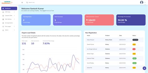 Manish Kumar Tiwari Full Statck Web Developer Expertise In Laravel