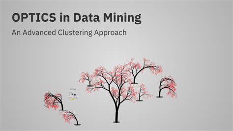 Optics In Data Mining By Karthikeyan M On Prezi