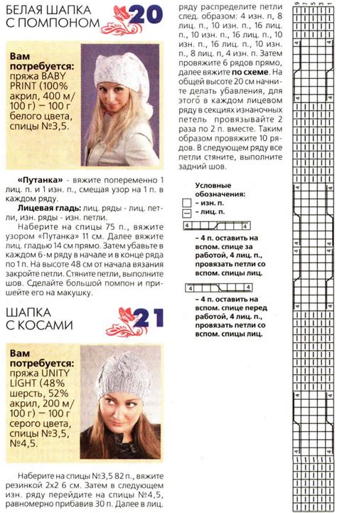 Шапочки молодежные