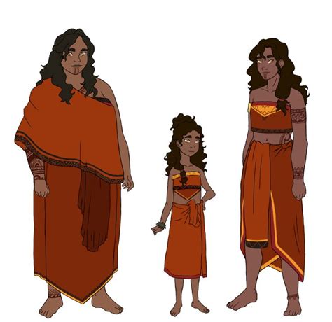 Avatar New Beginnings Photo Avatar Characters Avatar The Last