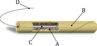 Dynamite Simple English Wikipedia The Free Encyclopedia