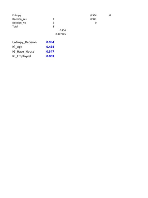 Dt Solved Example 01 Pdf
