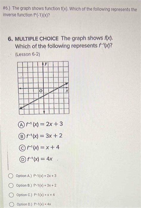 Solved 6 The Graph Shows Function Fx Which Of The Following