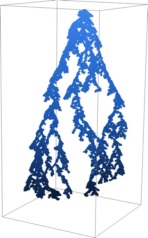 Aggregation And Tiling As Multicomputational Processes—stephen Wolfram