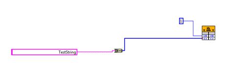 Calling A Char Arrayname Type Of Variable In The Dll Ni Community