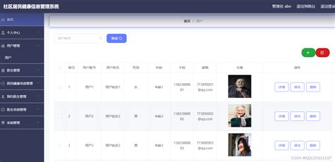 Java基于springbootvue的社区居民健康管理系统 Nodejs 前后端分离基于springbootvue的社区医疗服务系统近
