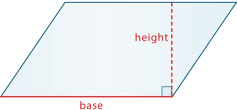 The Height Of A Parallelogram Is Three Times