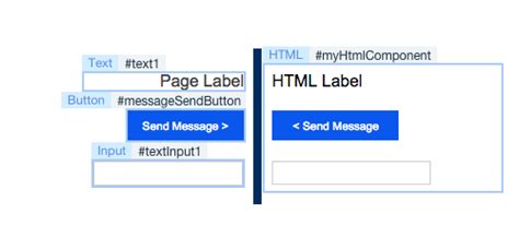 Working With The Html Iframe Element