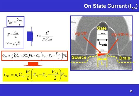 Outline P MOSFET Basics P Ideal MOSFET Physics