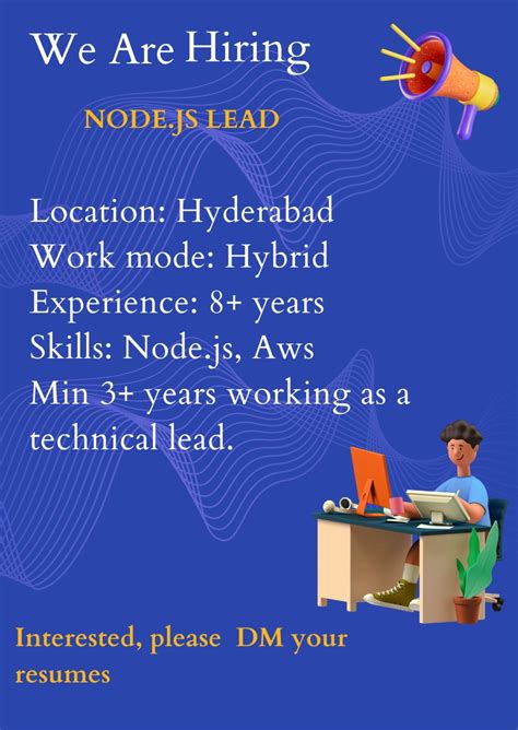 hello connections we are hiring technical leads hyderabad… sharadhi rao