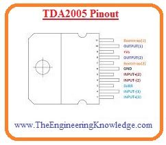 TDA2005 Amplifier Datasheet Pinout Features Applications The