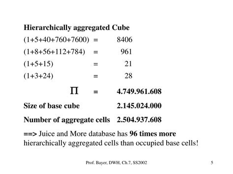 ppt chapt 7 multidimensional hierarchical clustering powerpoint