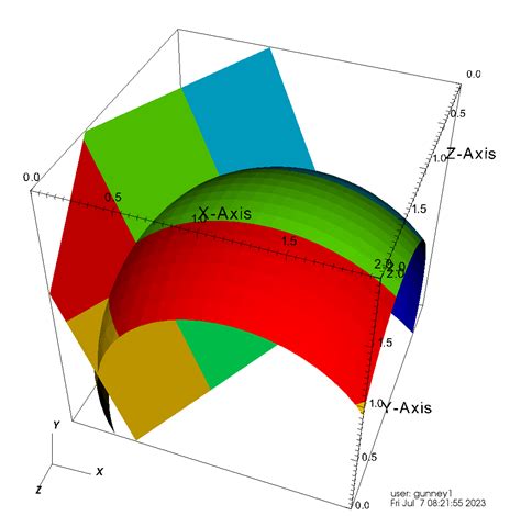 Isosurface Detection Axom Documentation