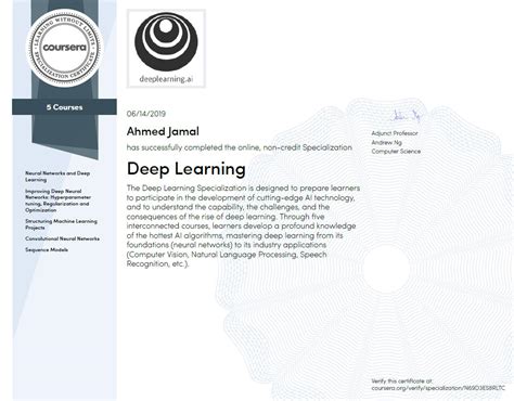 Ahmed Jamal On Linkedin Deeplearning Machinelearning Ai Coursera