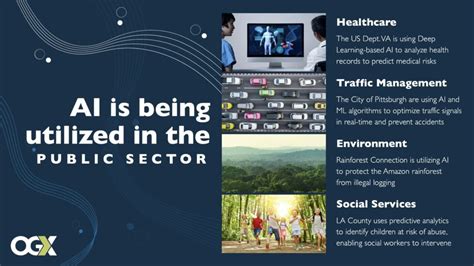 Aigovernance Ogx Consulting