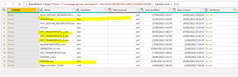 Solved Files In Sharepoint Microsoft Fabric Community