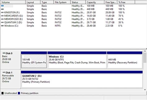 Help Needed With Aomei Backupper Windows 10 Forums