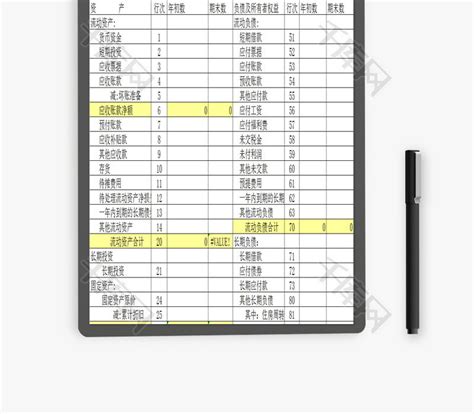 资产负债表excel模板 免费excel表格模板下载 千库网