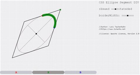 Geometry Find Ellipses Constrained By 2 Points And Their Respective Tangents Parametric Form