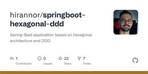 GitHub Hirannor Springboot Hexagonal Ddd Spring Boot Application Based On Hexagonal