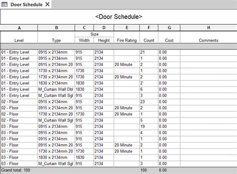 Using Revit View Template To Quickly Create A Schedule Cadnotes