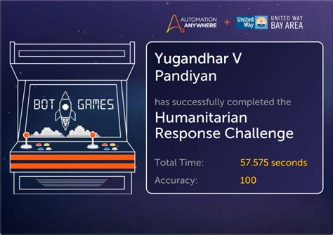 yugandhar v pandiyan on linkedin botgames botgames