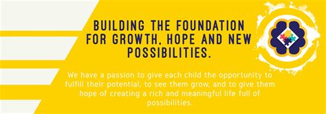 Cornerstone Behavioral Analysis Linkedin