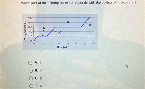 Solved: Which part of the heating curve corresponds with the boiling of ...