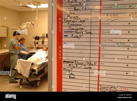 A Wall Chart Shows Which Emergency Room Nurses Are Assigned To Which