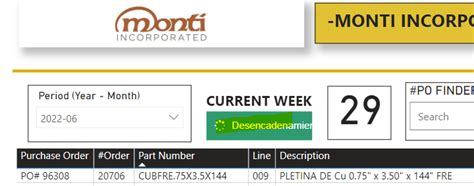 Power Automate Button Problem Are Not Working On Microsoft Fabric Community