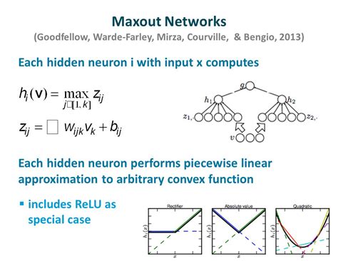 Speech Recognition Deep Learning And Neural Nets Spring Ppt Download