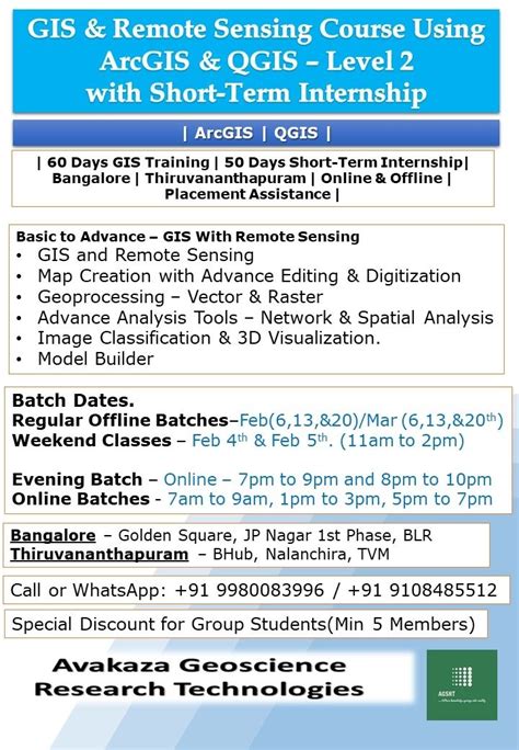 Midhun Sathyan On Linkedin Arcgis Qgis Gis Training Online Offline