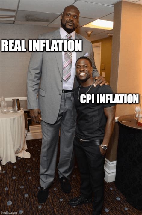 Us Cpi Rwallstreetbets