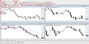 How To Set Up Metatrader Forex Charting Platform Learn To Trade The Market