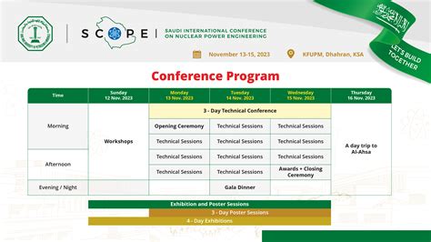 Saudi International Conference On Nuclear Power Engineering SCOPE 13