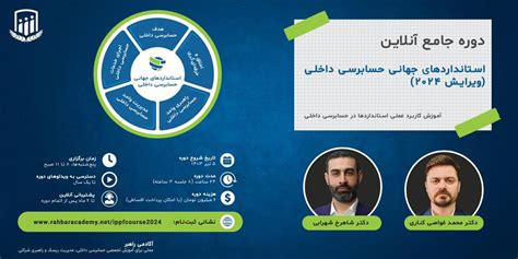 چارچوب آموزش حسابرسی داخلی دوره‌ی جامع آنلاین استانداردهای جهانی حسابرسی داخلی ویرایش 2024