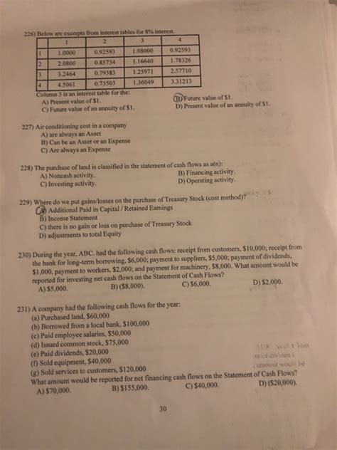 Solved 226 Below Are Excerpts From Interest Tables For 8
