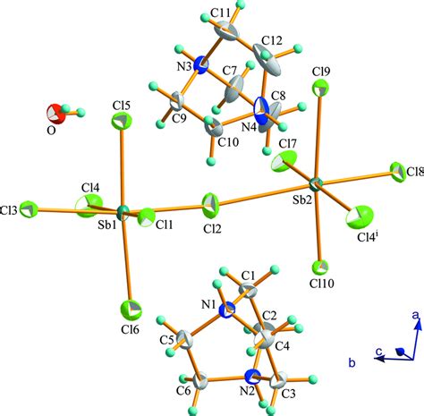 The Asymmetric Unit Of I Completed By Cl4ⁱ Showing The Atomic