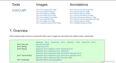 Coco2017 数据集的下载方法coco2017数据集下载 Csdn博客