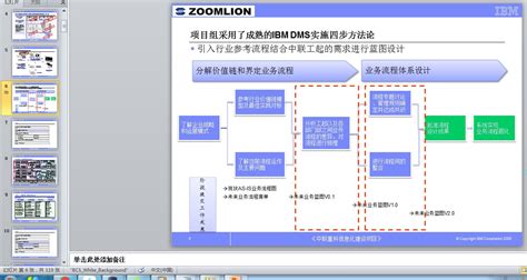 ibm售前方案 中联x科sap crm项目蓝图设计方案v14 共119页 2011年3月编著 ppt文档 开源资料库
