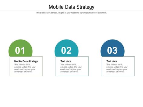 Mobile Data Strategy Ppt Powerpoint Presentation Inspiration Portfolio Cpb Presentation